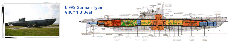 U-995 German Type VIIC U-Boat